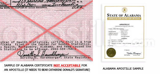 State Images - Apostilla.com